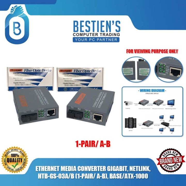 ETHERNET MEDIA CONVERTER GIGABIT, NETLINK, HTB-GS-03A/B (1-PAIR/ A-B ...
