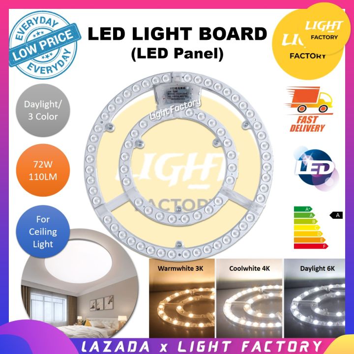 72W LED Panel Light Magnet PCB Board LED Light Source Module Ceiling ...