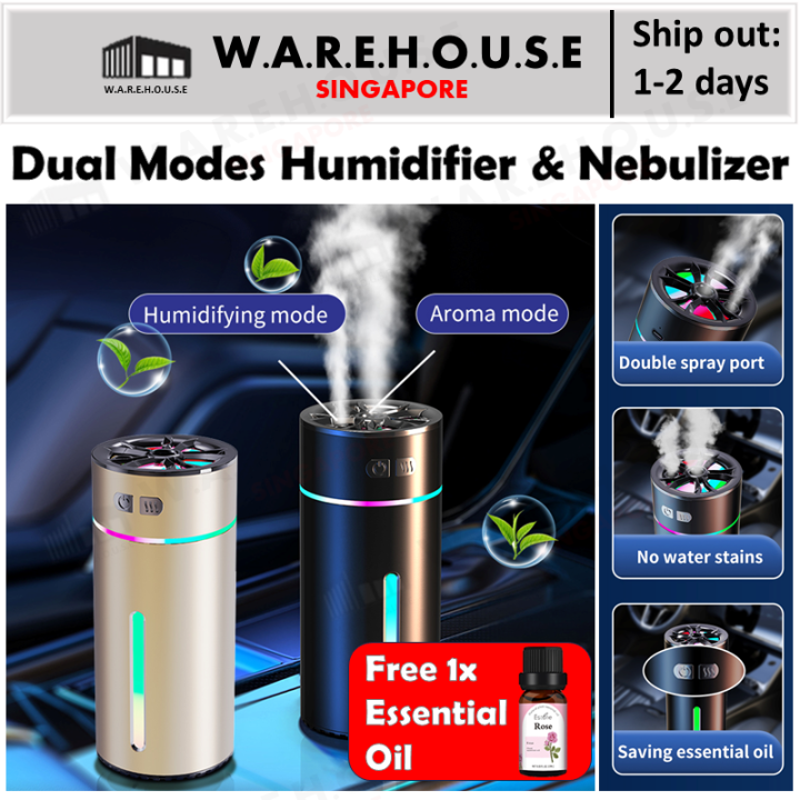 [Warehouse] Rechargeable Dual Modes Humidifier & Nebulizer USB 300ML ...
