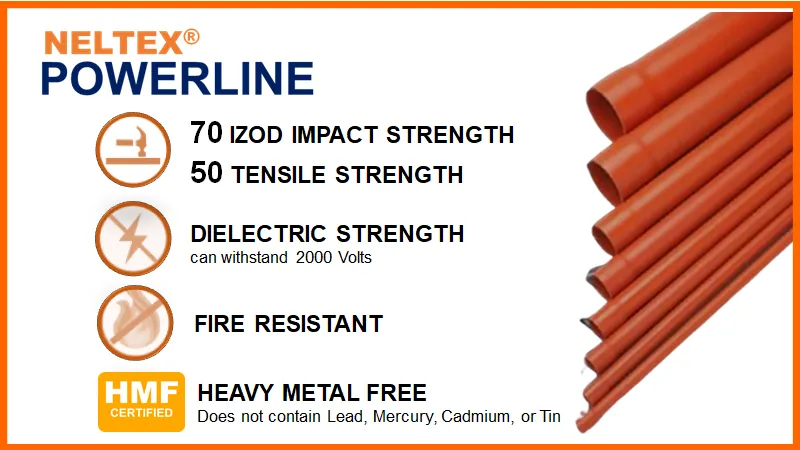 Neltex PVC Powerline Electrical Conduit Pipes 20mm x 1meter | Lazada PH