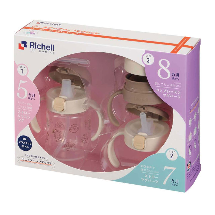 ชุดเซ็ตแก้วน้ำหัดดูดหลอด 3 สเต็ป รุ่น TLI Richell | Lazada.co.th