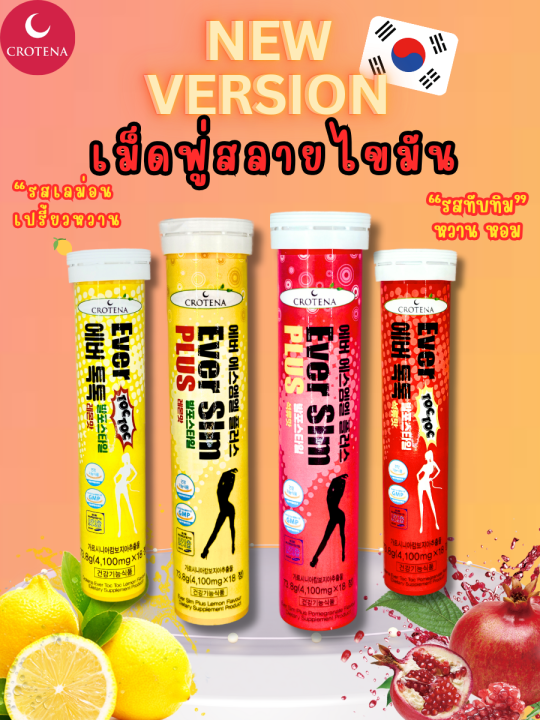 โครทีน่า เอฟเวอร์ ท็อกซ์ ท็อกซ์ / Crotena Ever Toc Toc. โครทีน่า เอฟ ...