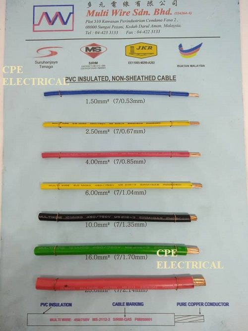 1 METER - MULTI 1.5mm² (7/0.53mm) PVC Insulated Power Cable Wire | Lazada