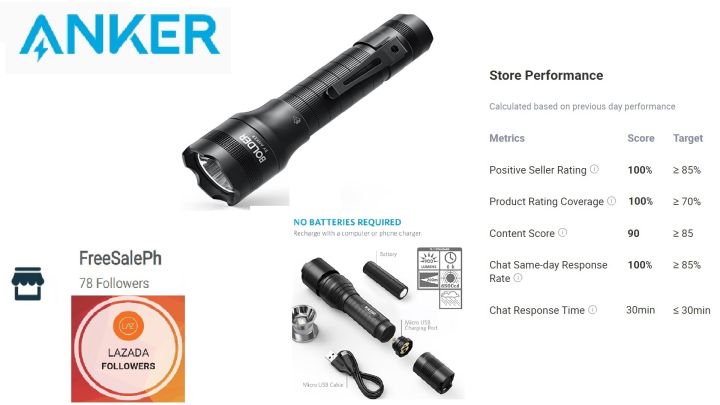 Anker Bolder LC40 rechargeable LED Torch, Super Bright 400 Lumens CREE ...
