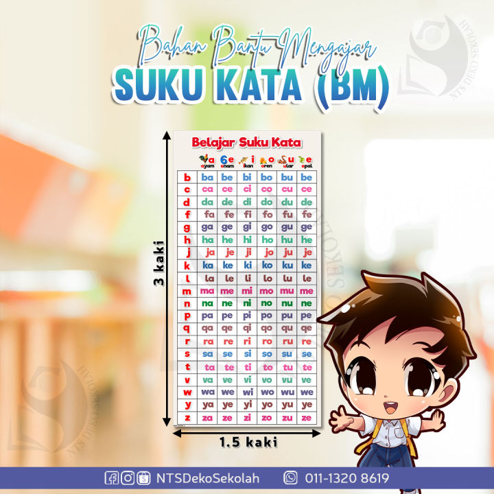 POSTER SUKU KATA ABC / BAHASA MELAYU / RUMI - BAHAN / BAHAN BANTU ...