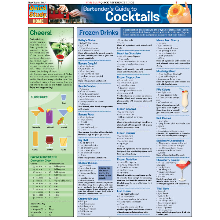 Bartenders Guide to ls (Cheat Sheet) | Lazada PH