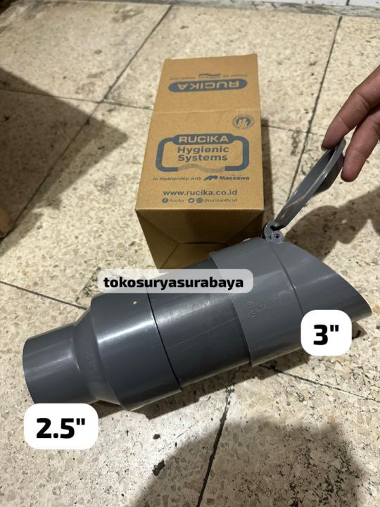 Back flow 2,5" Backflow 21/2” inch Rucika - SOLUSI BANJIR 21/2" TUTUP ...