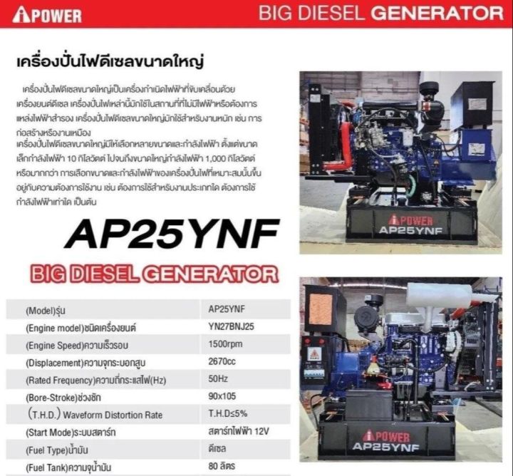 #ที่สุดของ เครื่องปั่นไฟดีเซล 4 สุบ 25 KW จาก I-POWER รุ่น AP25YNF (duo ...