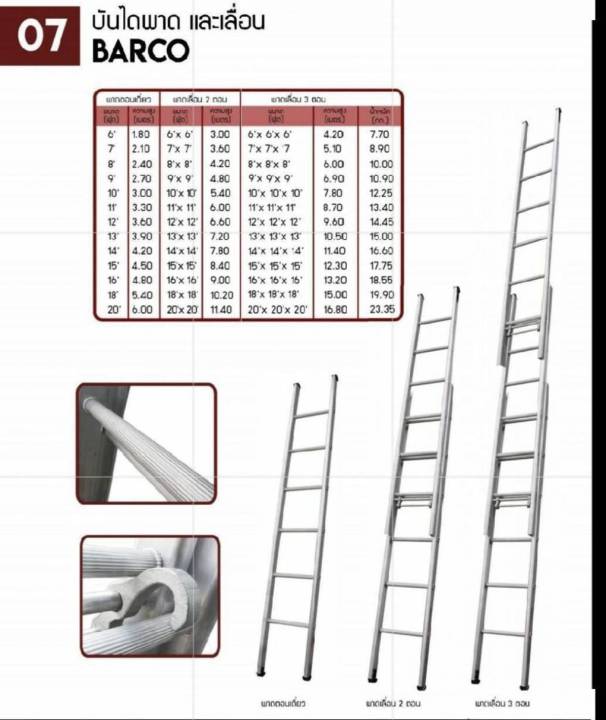 บันไดพาดเลื่อน 2 ตอน ขนาด 7X7 | Lazada.co.th