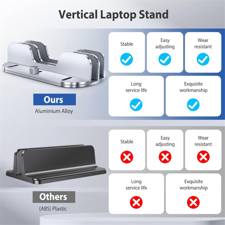 Vertical Laptop Stand Holder for Desk, Aluminium Dual Slots Laptop ...
