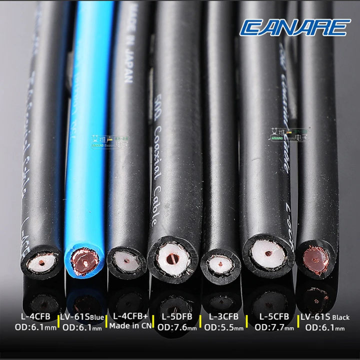 CANARE 50 75Ω ohm BNC HD Digital Coaxial Video Cable 3G 4K HD-SDI CCTV ...