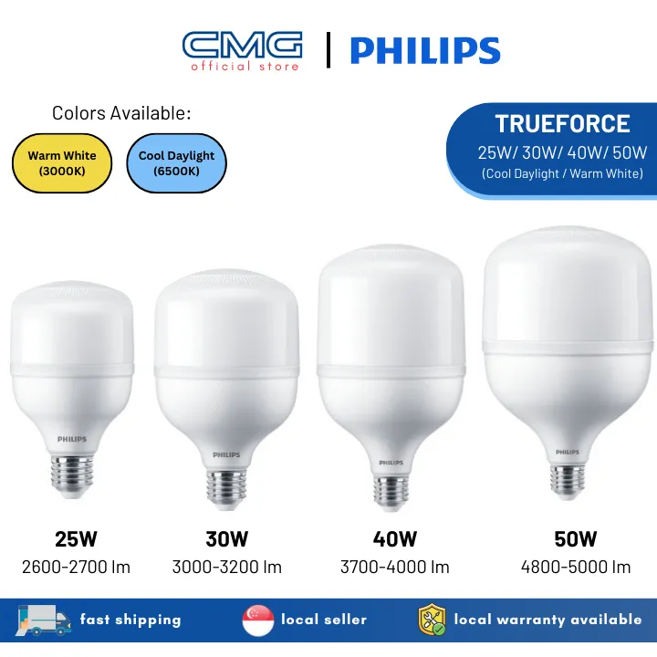 Philips TrueForce Core (Highbay) LED Industrial and Retail E27 Cool Day Light / Warm White 25W ...
