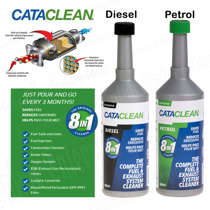 CATACLEAN Catalytic Converter Cleaner Fuel Injector Cleaner Oxygen ...