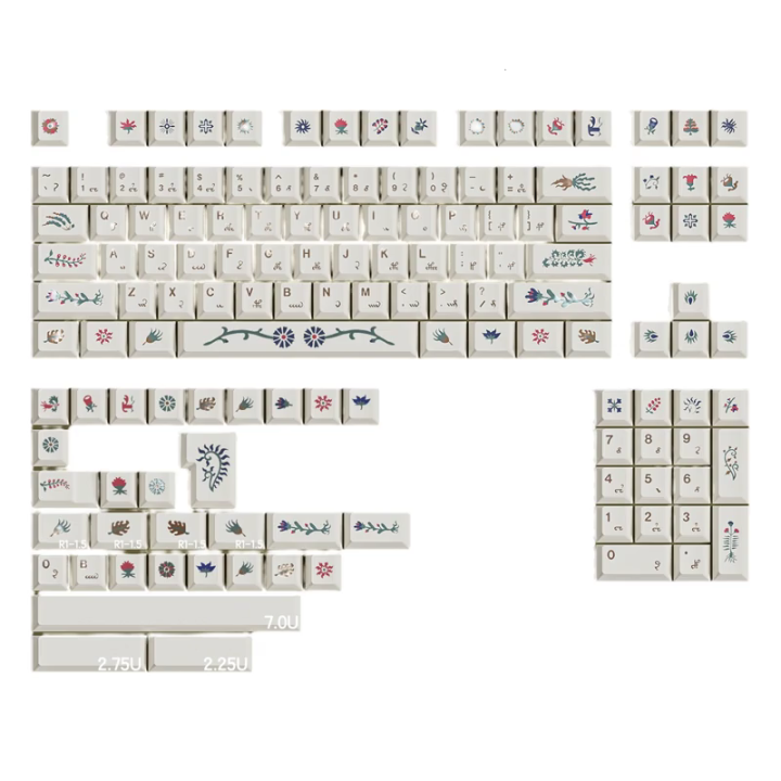 Enhances Keyboard With Voynich Manuscript Inspired Heat Sublimated PBT ...