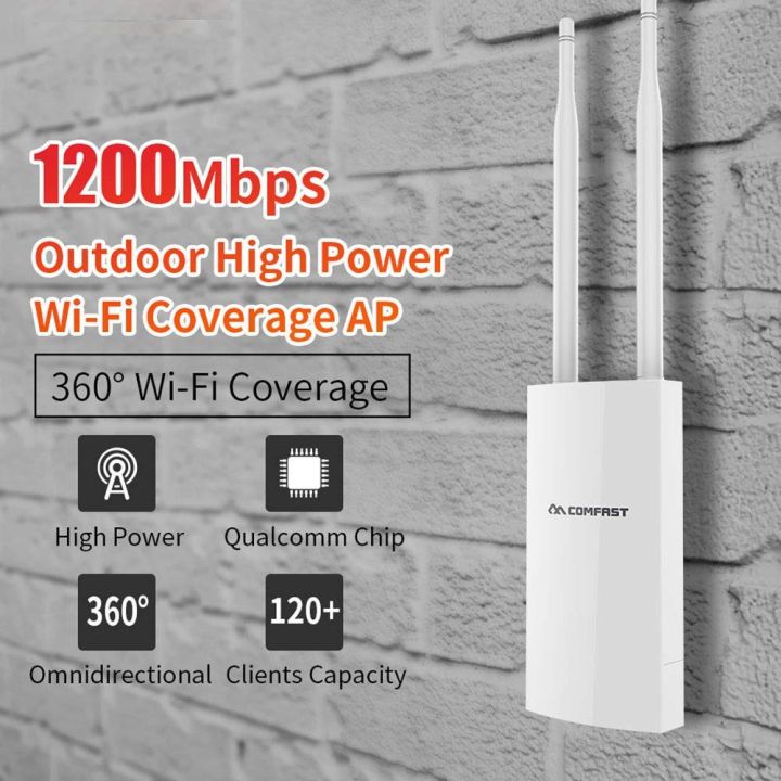 Comfast CF EW72 1200Mbps Dual Band 2.4Ghz & 5Ghz 802.11AC High Power ...