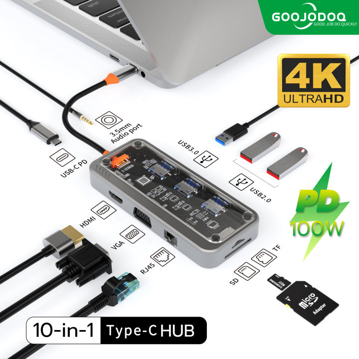 GOOJODOQ USB C Hub 10 In 1 Type C Display Port To HDMI 4K RJ 45 VGA ...