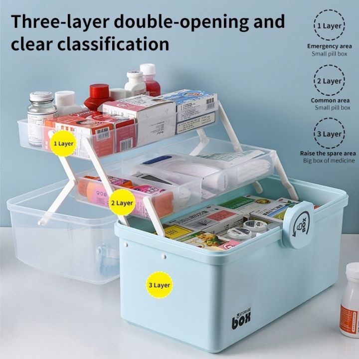 [Ready Stock+COD] First Aid Kit Storage Box Plastic Family First aid ...