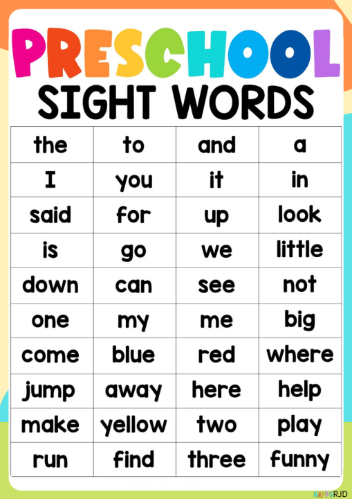 Educational Chart Laminated A4 Size - Preschool - Third Grade Sight ...