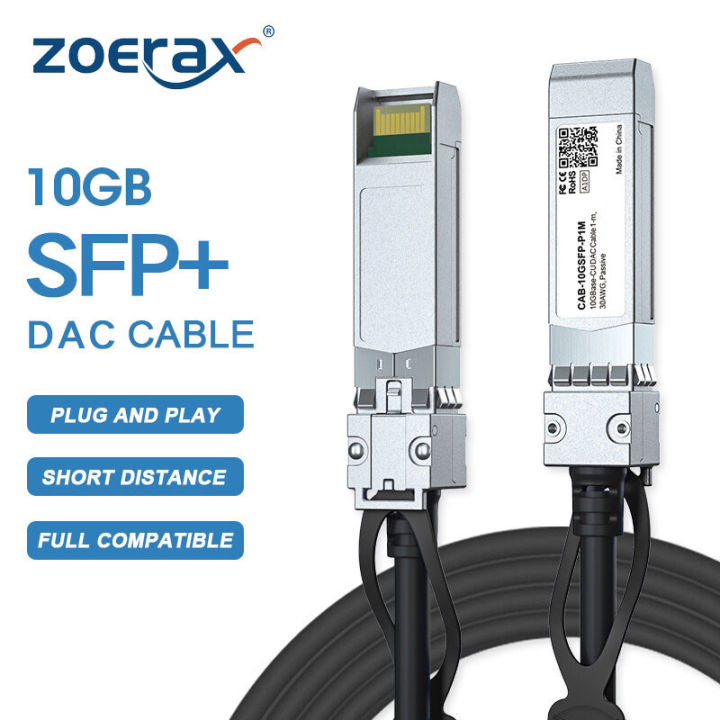 ZoeRax 10G SFP+ Twinax Cable, Direct Attach Copper(DAC) Passive Cable ...