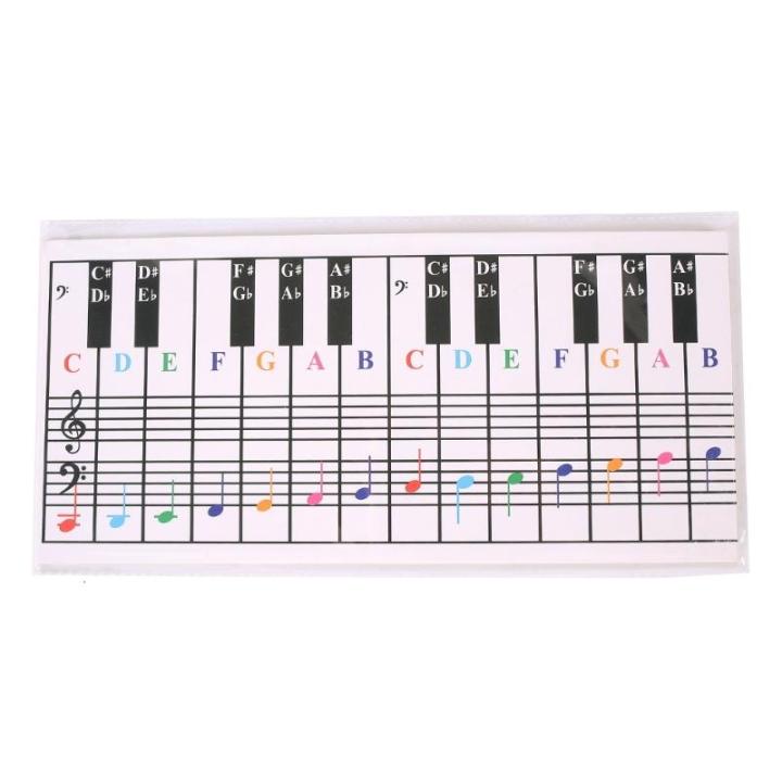 61/88 Keys Piano Keyboard Note Chart Behind the Keys for Keyboard ...