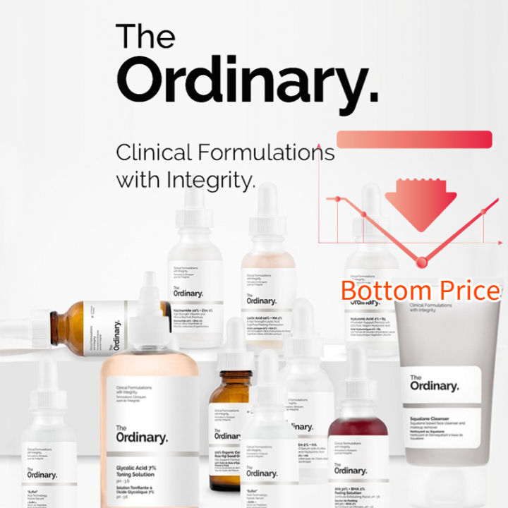 The Ordinary Serum [Glycolic Acid,Niacinamide,AHA+BHA,Retinol,Salicylic ...