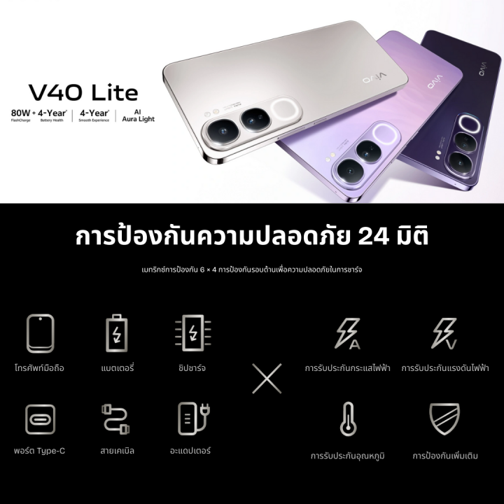 Vivo V40 Lite 5G — ชาร์จเร็วพลังแรง 80W, หน้าจอ AMOLED สีสวย 120Hz ...