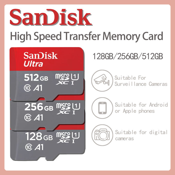 SanDisk Ultra Mini SDXC A1 Series UHS-I Class 10 up to 120MB/s 128GB ...