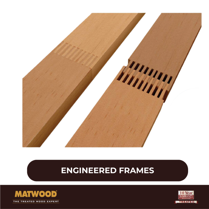 Matimco Matwood Solid Wood Engineered Framing S4S 2x2, 2x3 (8 Feet, 10 ...