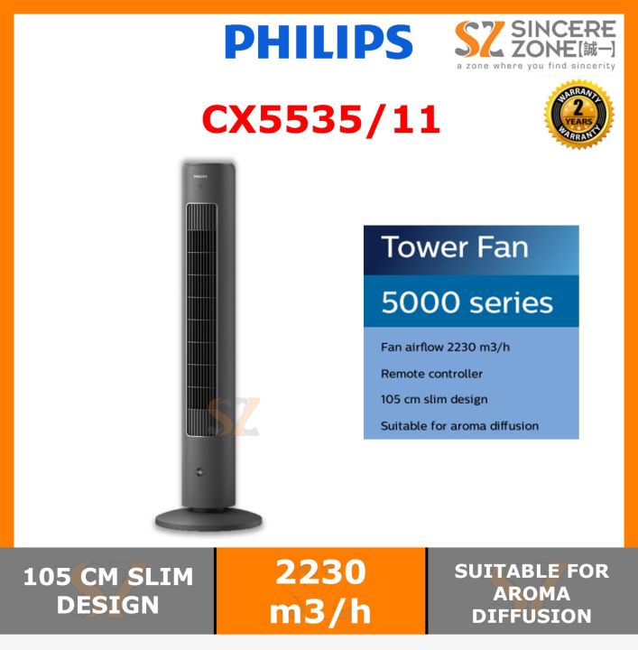 Philips CX5535/11 5000 series Tower Fan (Large airflow coverage and add ...