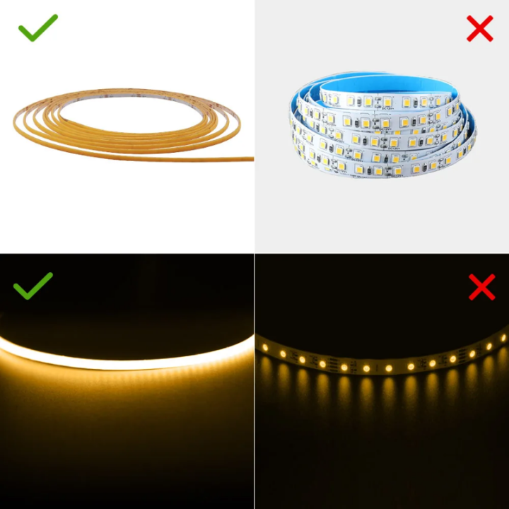 {Dengdeng} 3V 5V 2.7mm Ultra Slim COB LED Strip Lights Battery Powered ...