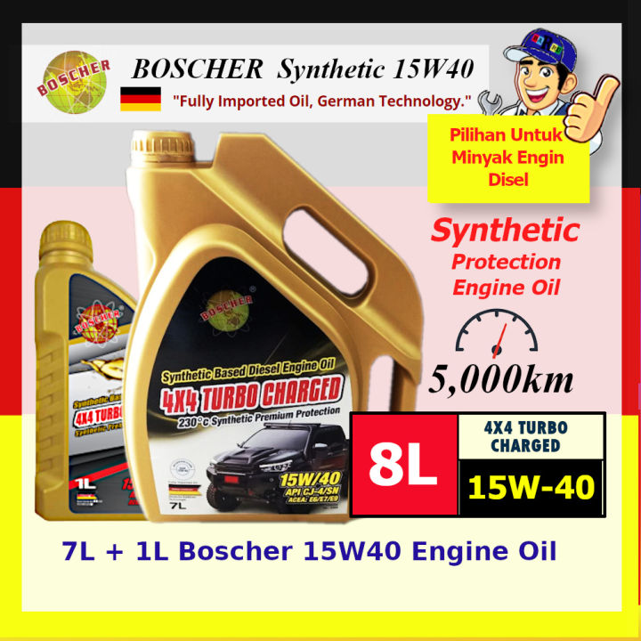 Boscher 8L Synthetic Based Diesel Engine Oils 15W40 API CJ-4 / SN for 4x4 4WD pickup trucks ...