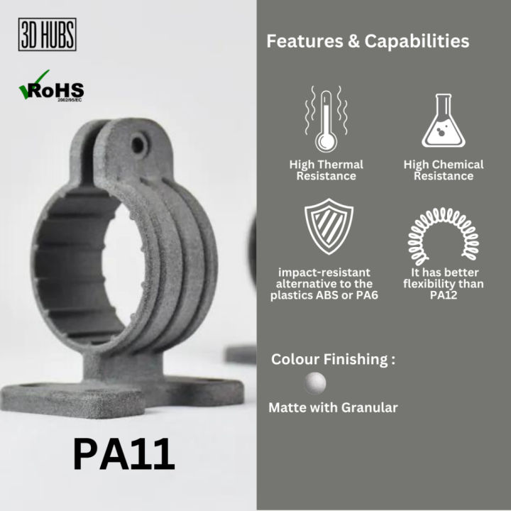 SLS 3D Printing - PA11 | Lazada