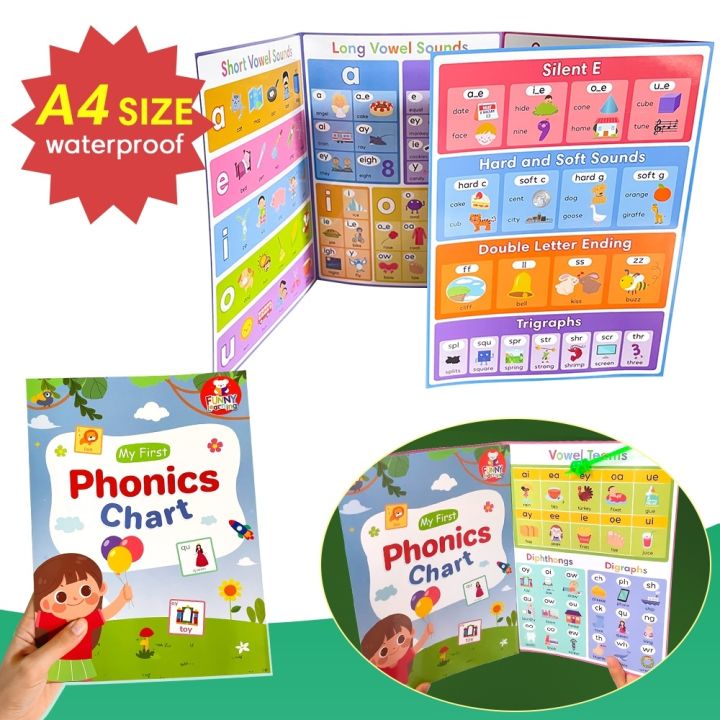 My First Phonics Chart Learning Poster English Flashcards Worksheet ...