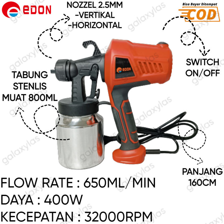 EDON Spraygun Elektrik Semprotan Cat Listrik 800ml untuk Mengecat Mobil ...