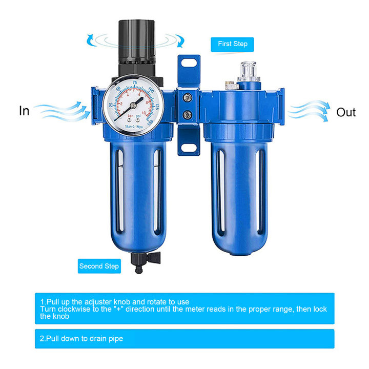 Filter Regulator and Lubricator Good Compression Resistance Air ...