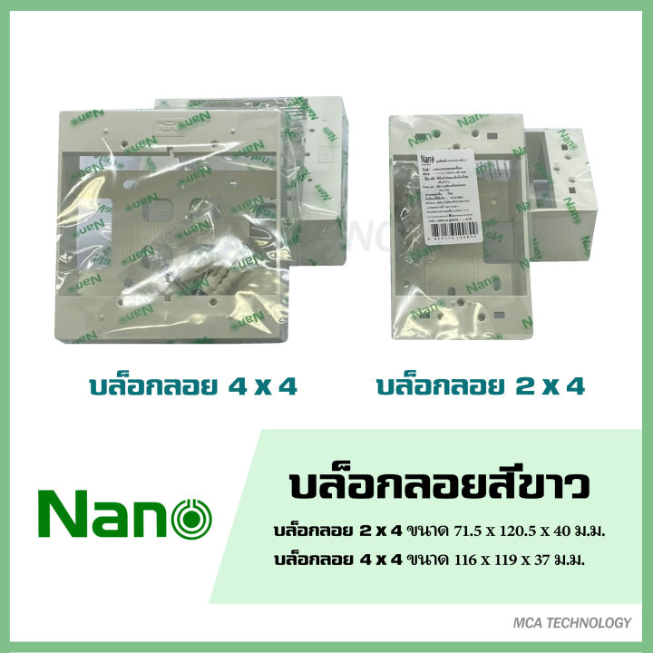NANO BOX บล็อกลอย กล่องลอย พลาสติก ขนาด 2x4 และ 4x4 สีขาว บล็อคลอย | Lazada.co.th