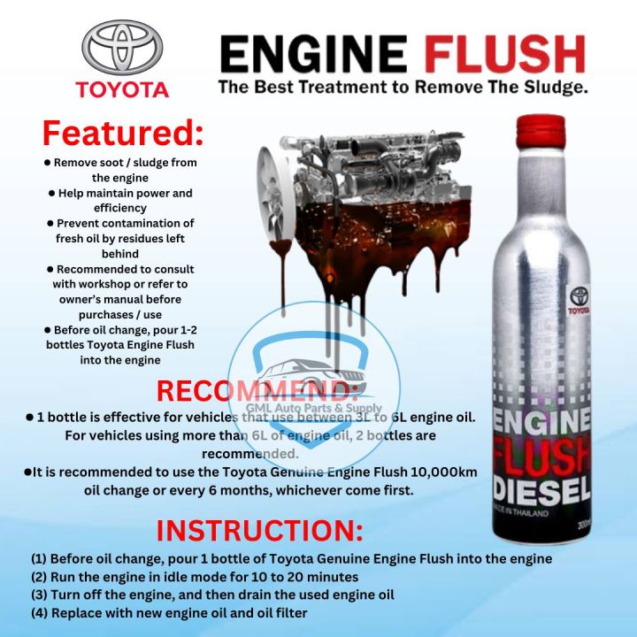 TOYOTA ENGINE FLUSH (DIESEL/PETROL) | Lazada PH
