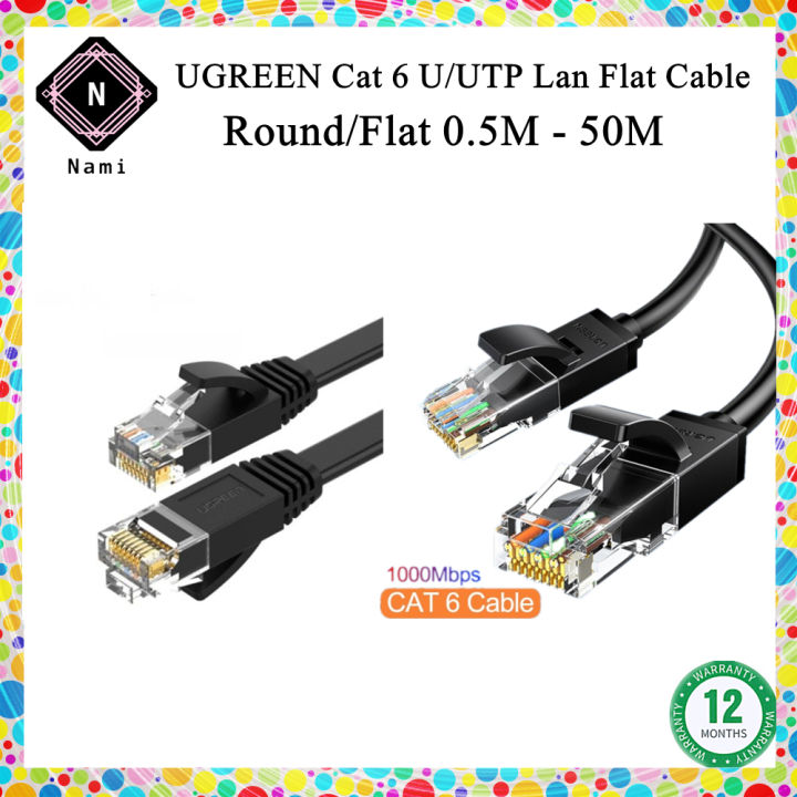 UGREEN Cat 6 Round Flat Ethernet Patch Cable Gigabit RJ45 Network Lan ...