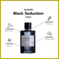 AIMORE | HANNA'S SECRET SINCE2000 EAU DE PARFUM POUR HOMME LIMITED ...