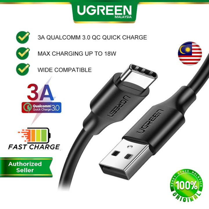 UGREEN USB A To Type C Cable 18W 3A Qualcomm 3.0 QC Quick Charge Fast ...