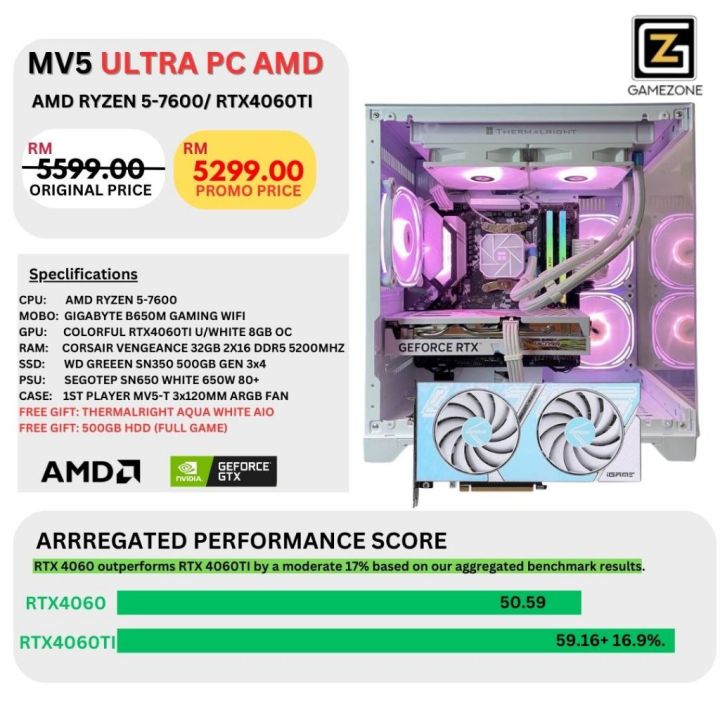 Full set budget gaming PC/Custom PC RTX 3060 3060ti 3070 rtx4060 ...