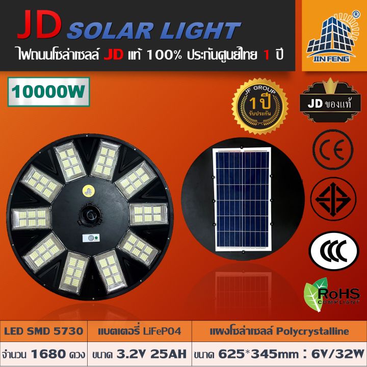 JD Solar light ไฟโซลาเซล UFO-750MM-10000w โคมไฟโซล่าเซล พร้อมรีโมท รับ ...