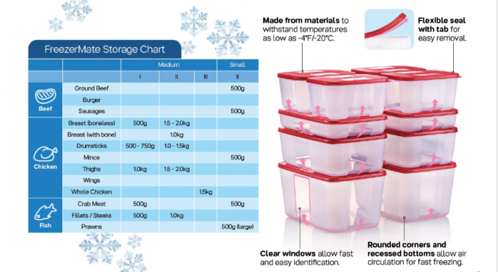 Tupperware Freezermate Set - Freezer safe food storage container ...