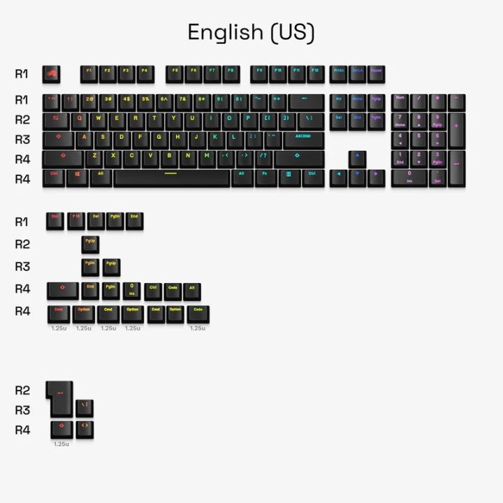 Glorious GPBT Backlit Keycaps [130 keys] | Lazada PH
