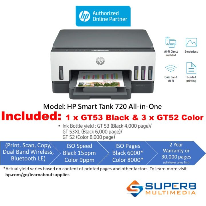 HP Smart Tank 720 All-in-One Printer (Print, Scan, Copy, Auto Duplex ...