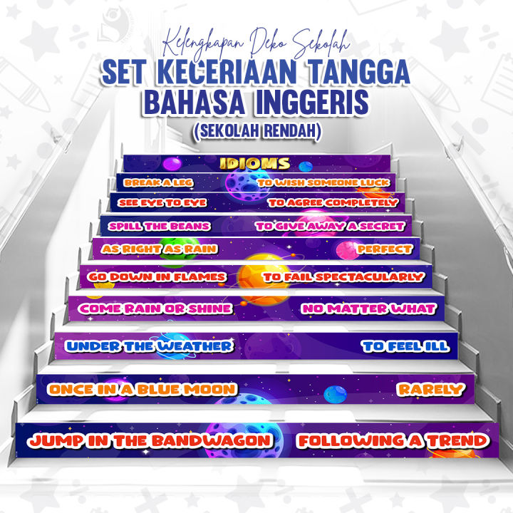 Set Banner Hiasan Tangga - Bahasa Inggeris / English / Sekolah Rendah ...