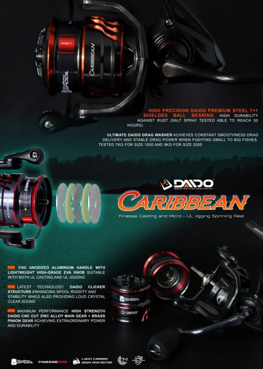 REEL PANCING DAIDO CARIBBEAN CARBON BODY 9 BEARING FOR UL CASTING AND ...