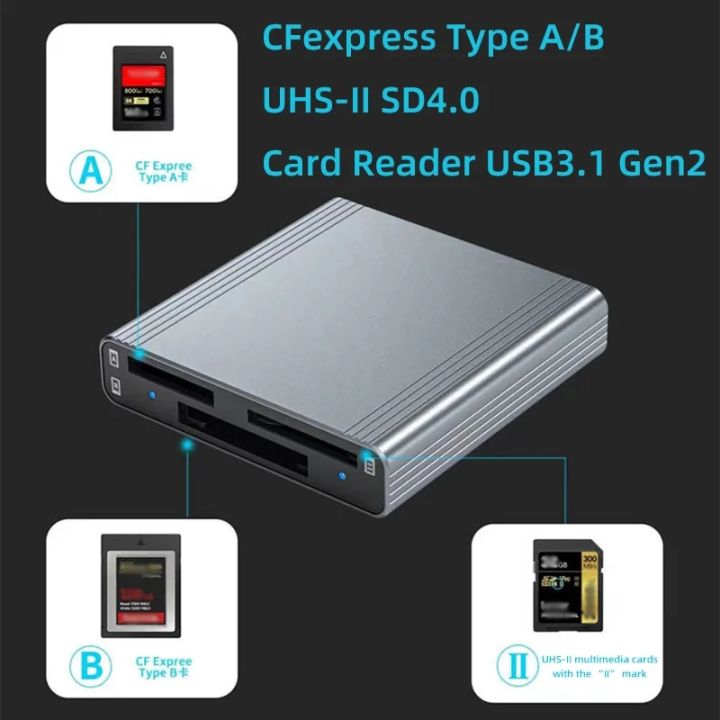 Cfexpress Type A / Type B / UHS-II SD4.0 Card Reader USB3.1 Gen2 Type-A ...