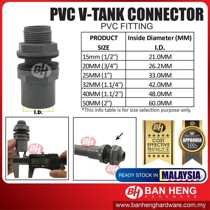 [PART 1] PVC FITTING CONNECTOR 15, 20, 25, 32MM - V-TANK CONNECTOR | Lazada