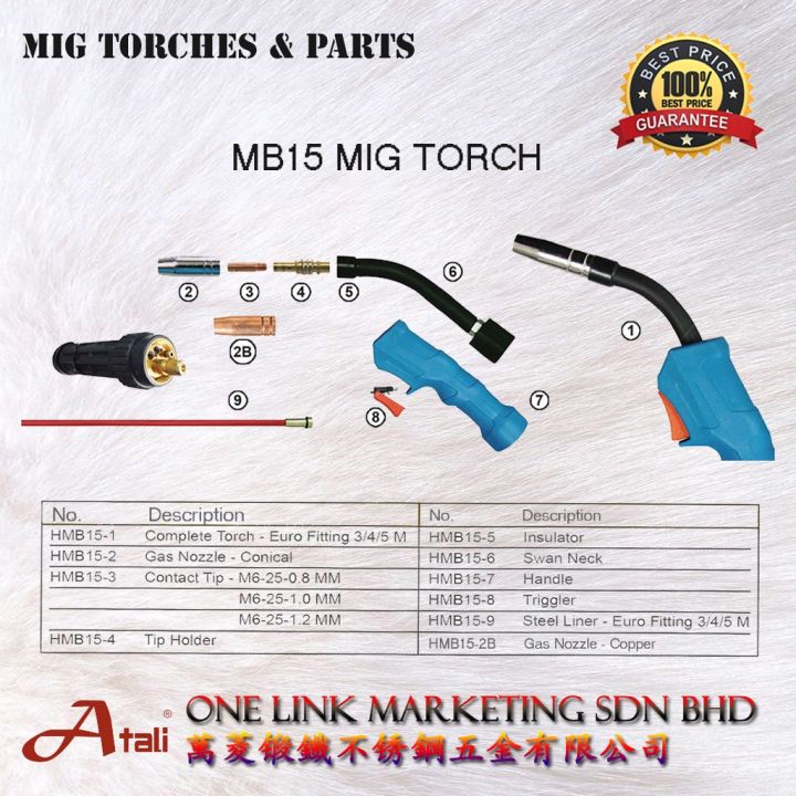MIG TORCHES & PARTS CO2 MIG MB15 MIG TORCH | Lazada
